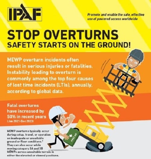 Working in precarious times: the gig economy and zero-hours contracts ...